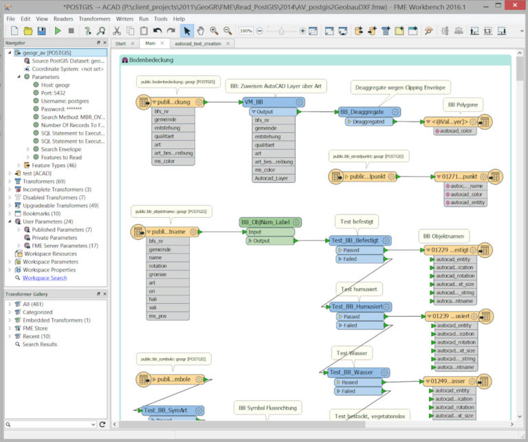 FME - Datenmodellierung und -transformation - TYDAC AG